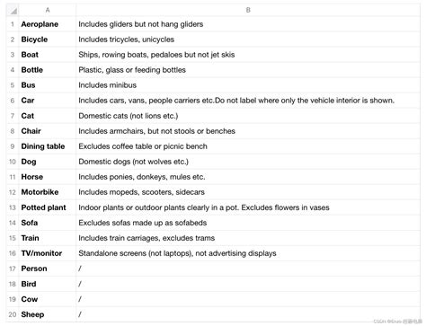 【数据集研究】pascal Voc 2007voc2007数据集 Csdn博客