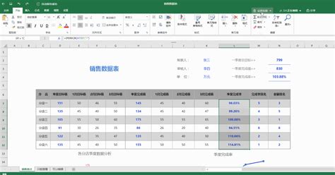 Spreadjs 纯前端表格控件应用案例：雷鸟365在线文档系统 Infoq 写作平台