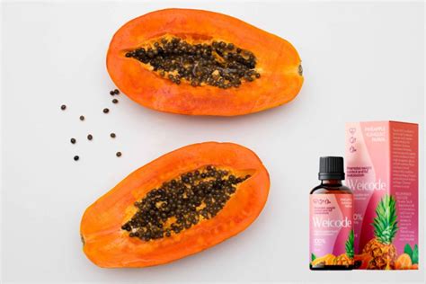 Weicode Opinie Apteka Skład Forum Cena This Is Map Health