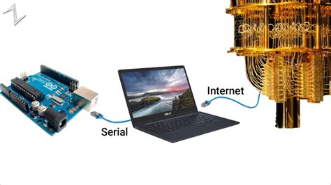 arduino meets quantum computer hackaday