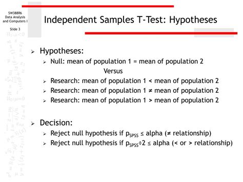 Ppt Independent Samples T Test Of Population Means Powerpoint