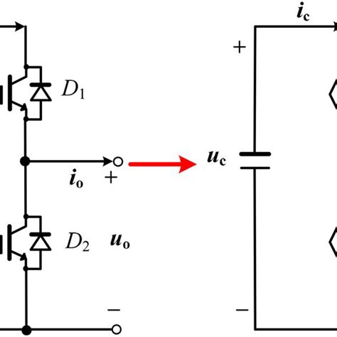 Half‐bridge Circuit And Its Average Model Download Scientific Diagram