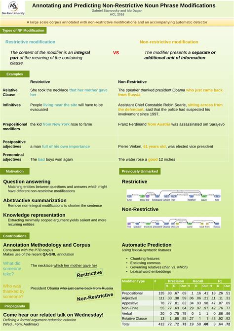 Pdf Annotating And Predicting Non Restrictive Noun Phrase · Pdf Filea Large Scale Corpus