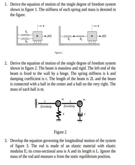 Solved 1 Derive The Equation Of Motion Of The Single Degree