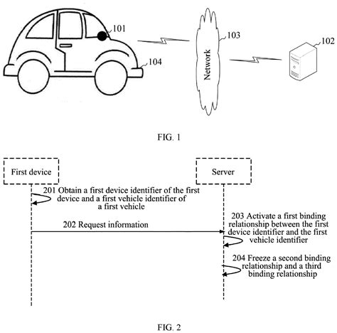information processing method apparatus device and readable storage medium patent 3873025