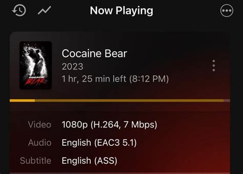 Do Some Tv Clients Support Ass Subtitles Rplex