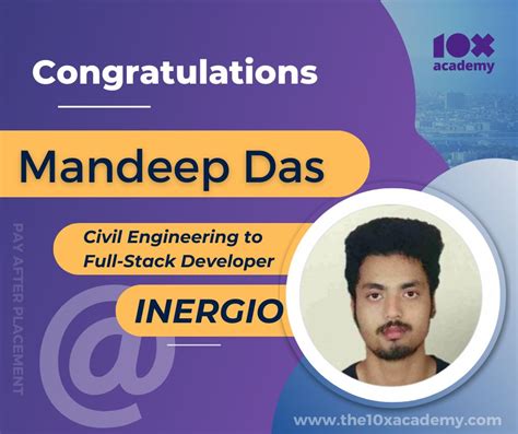 The 10x Academy On Linkedin 10xtribe Fullstackdeveloper 10xacademy Work Future Job India