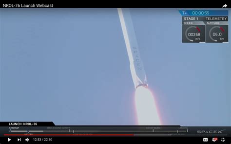 Spacex Why Are Exhaust Flames Jumping Around The Bases Of The