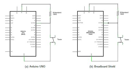 Digitale Eingänge 1