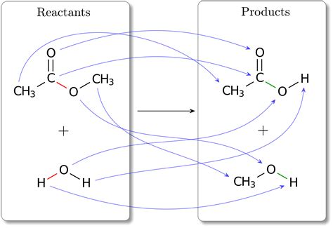 Reactmap Reactmap Documentation