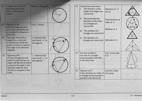 euclidean geometry understanding the basics