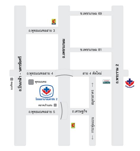 แผนที่การเดินทาง โรงพยาบาลมหาชัย 2