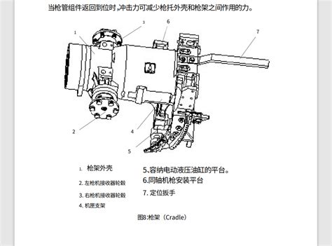 Vt 4a1 Should Have Better Turret Traverse And Verticle Targeting