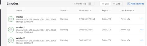 Create Your Very Own Apache Sparkhadoop Clusterthen Do Something With It Confessions Of