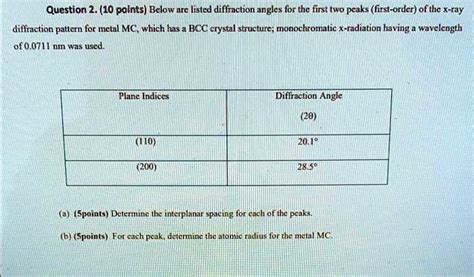 Solved Question 2 10 Points Below Are Listed Diffraction Angles For The First Two Peaks