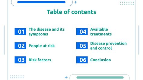Hyperphosphatemia High Blood Phosphate Levels Presentation