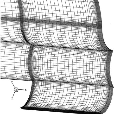 B Mesh In Vicinity Of The N Download Scientific Diagram