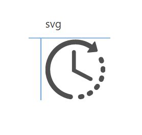 SVG Options In Matrix