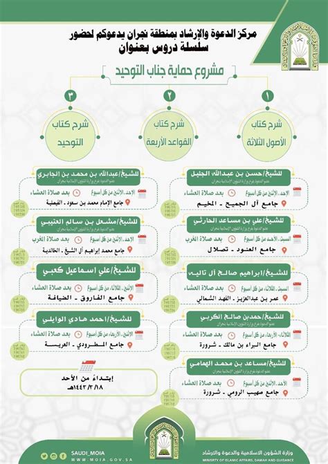 الشؤون الإسلامية بنجران تنظم البرنامج العلمي الدعوي