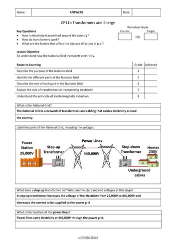 Ks4 Gcse Physics Edexcel Cp11b Transformers And Energy Lesson Bundle Ks4 Gcse Physics Edexcel Cp11b Transformers And Energy Lesson Bundle