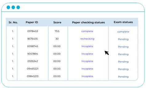 Answer Sheet Evaluation Made Easy With Onscreen Evaluation Eklavvya