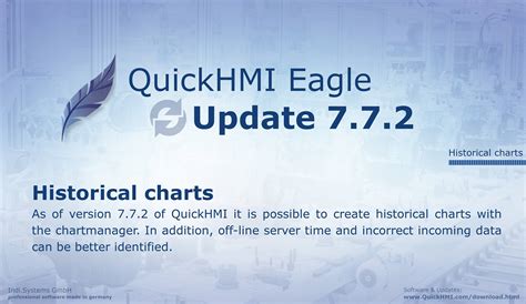 Quickhmi Update 772 Quickhmi Eagle ☑️ Quickhmi