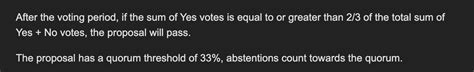 Simd 0228 On Track For Approval Which Teams Voted Yes