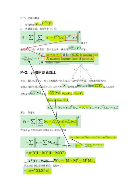 科学网—最近特征空间嵌入：nearest Feature Space Embedding 王靖琰的博文