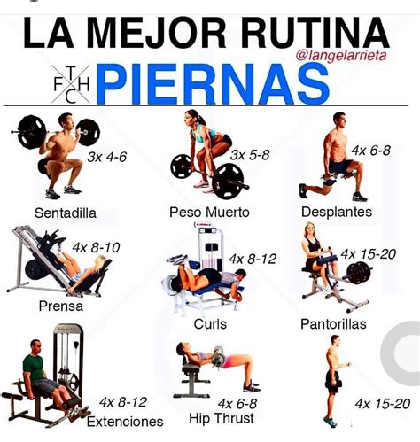 Pin By Gabriela Patricia On Ejercicios Para Hacer En Casa O El Gym