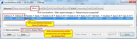 Tcp Retransmission Troubleshooting Diagnosing Network Delays Ax3soft