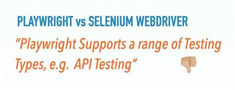 How To Use Otp Service In Your Automation Scripts With Selenium Web