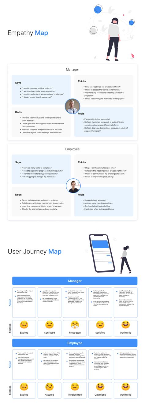 Project Pulse Project Management App UX UI Case Study Behance