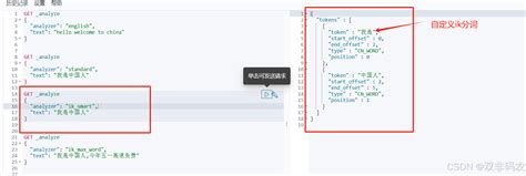 Elasticsearchelasticsearch可视化界面 Csdn博客