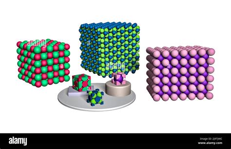 Ionic Crystal Properties At Peggy Bradley Blog