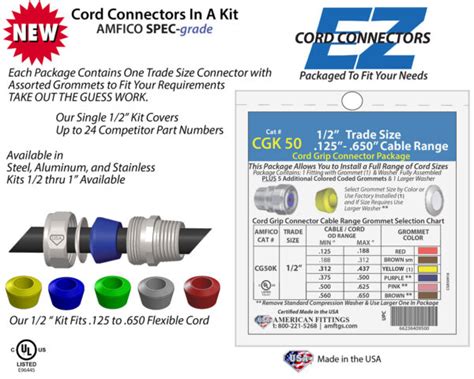 Cord Grip Connectors Industrial Specgrade American Fittings