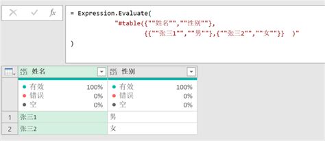Power Query神奇的函数Expression Evaluate 知乎