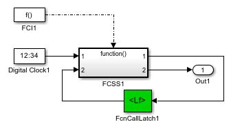 Single Function Call Subsystem Matlab Simulink