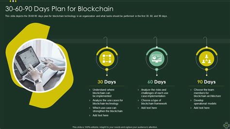 Top 10 Cryptographic Ledger Powerpoint Presentation Templates In 2025