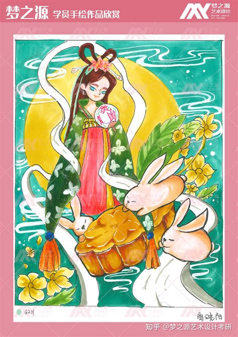 梦之源艺术设计考研 太原理工大学视传范画展示 知乎