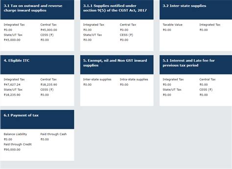 What Is GSTR 3B How To File Due Date Late Fees