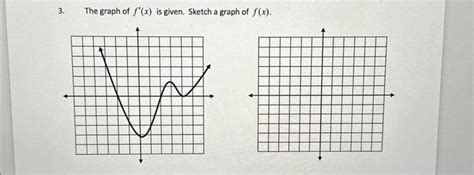 Solved You May Use The Graph Provided Or Draw Your Own If Chegg Com