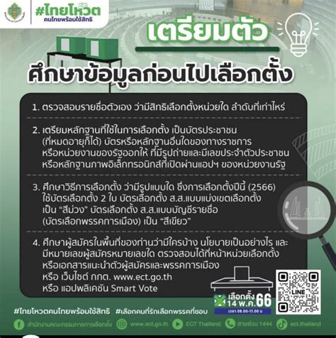 เลือกตั้ง66 เตรียมตัว…ก่อนไปเลือกตั้ง 14 พ ค 66 อินโฟเควสท์