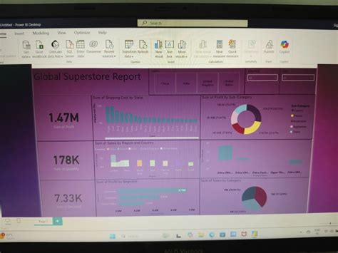 Today I Created A Project On Power Bi To Analyse The Data Of Sales Of A Store Ankit Kumar