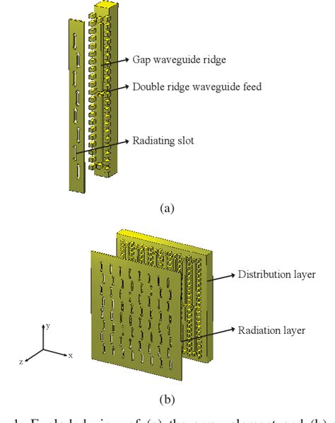 figure 1 from mmwave array antenna based on gap waveguide technology