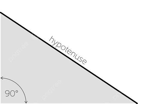 Understanding The Hypotenuse The Longest Side In A Rightangled Triangleillustrated With Vectors