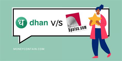 Dhan Review Dhan Stockbroker Charges Brokerages Margin App Review