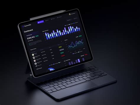 Commerce Pulse Ecommerce Sales Dashboard By Breeje Anadkat On Dribbble