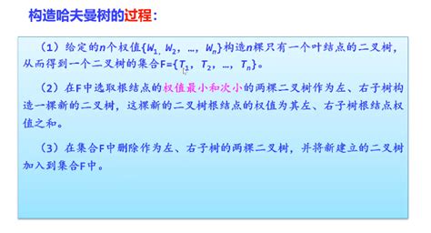 哈夫曼树、哈夫曼编码与压缩比 哈夫曼编码压缩比计算公式 csdn博客