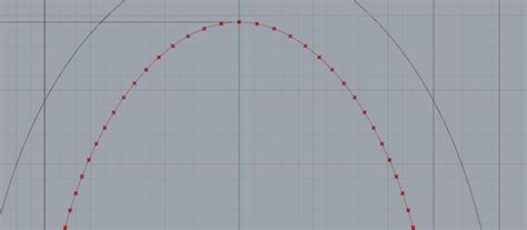Mean Radius Of Ellipse Segments Grasshopper McNeel Forum
