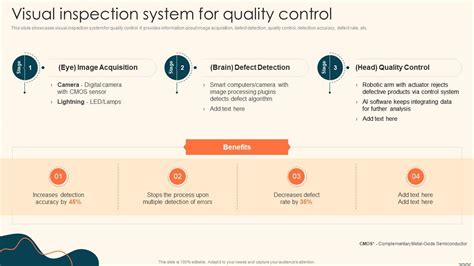 Visual Inspection System For Quality Control Deploying Automation Manufacturing Ppt Slide